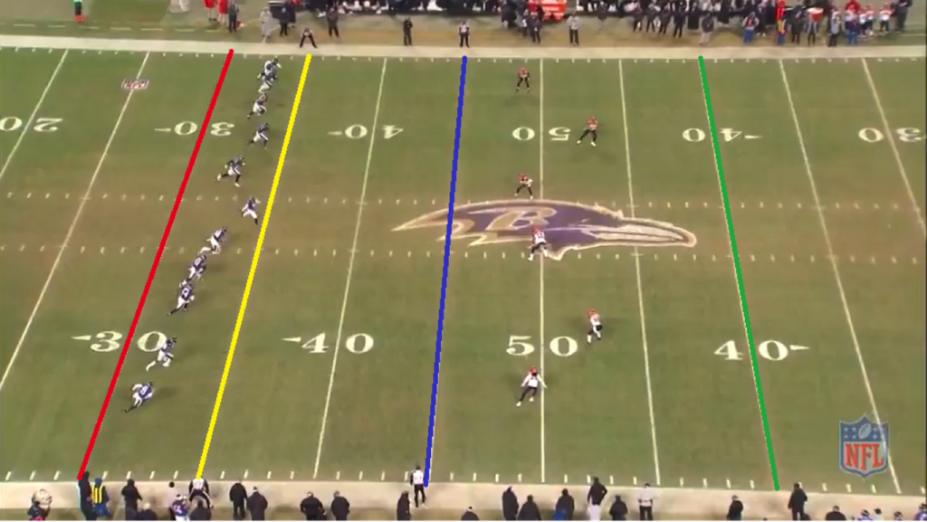 New Onside Kick Rules Potentially Coming to NFL - Back Sports Page