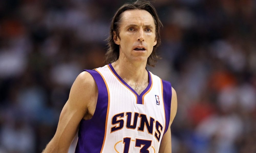 Ranking The Best Canadian NBA Players - Back Sports Page